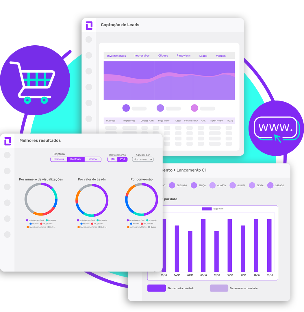 [DEMO] Como usar a Lead Tracker para vender mais nos seus lançamentos ...